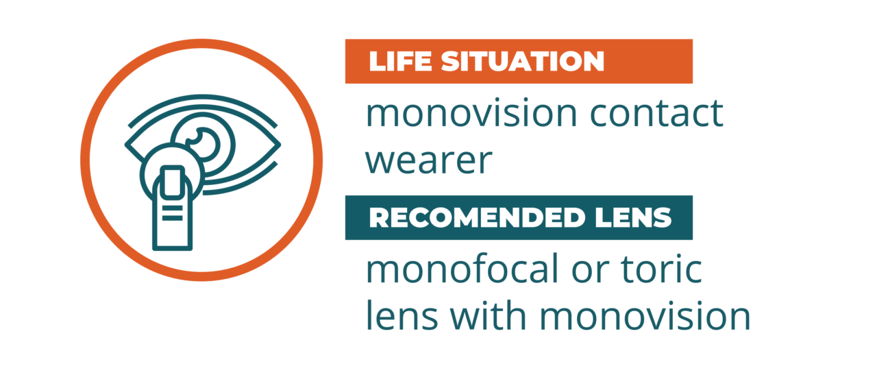 Premium IOLs for Cataracts | Mohave Eye Center